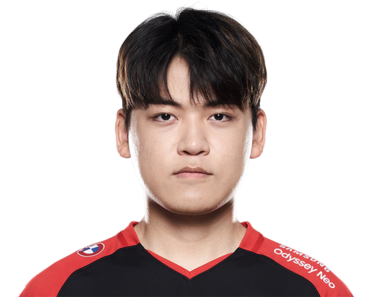 T1 League of Legends